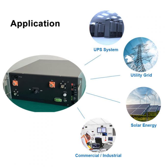 240S 768V 250A Battery Management System Micro Grid BMS BESS BMS For ...