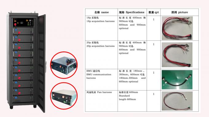 GCE 480V 250A 19 Inch Master Bms 15S 16S Slave ESS BMS For Large Scare ...