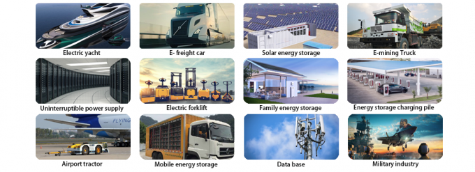 Ess Integrated BMS 32S 40S 45S 60S 64S 75S 100A 50A Ups BMS Lithium Battery
