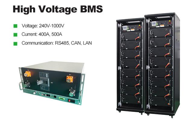 GCE High Voltage Battery Management System 225S 720V 400A Relay Solution Master Slave BMS