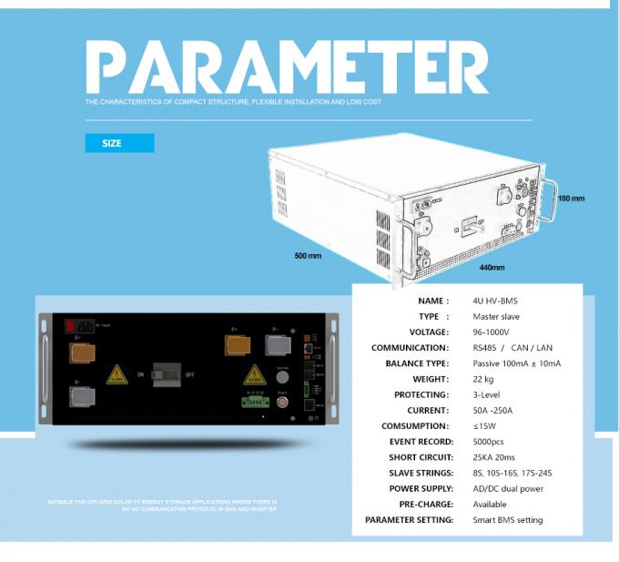 GCE BMS Backup Battery System with CAN & RS485/CAN Communication Ports ...