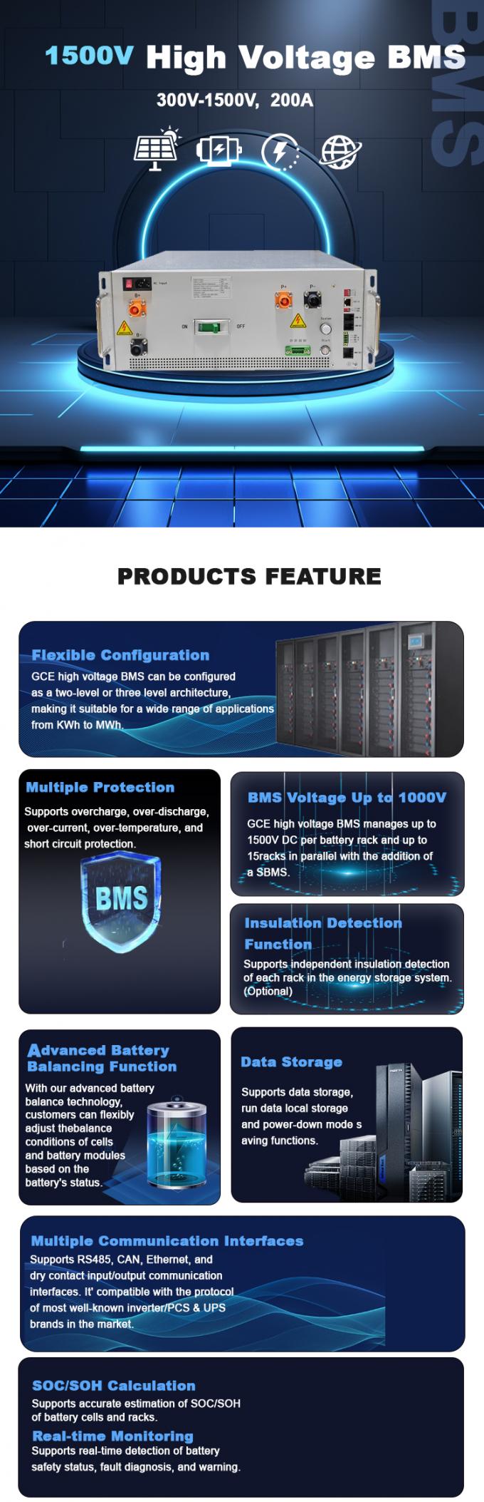 High Voltage BMS 304S BMS 972.8V 160A Lifepo4 BMS Battery Management ...