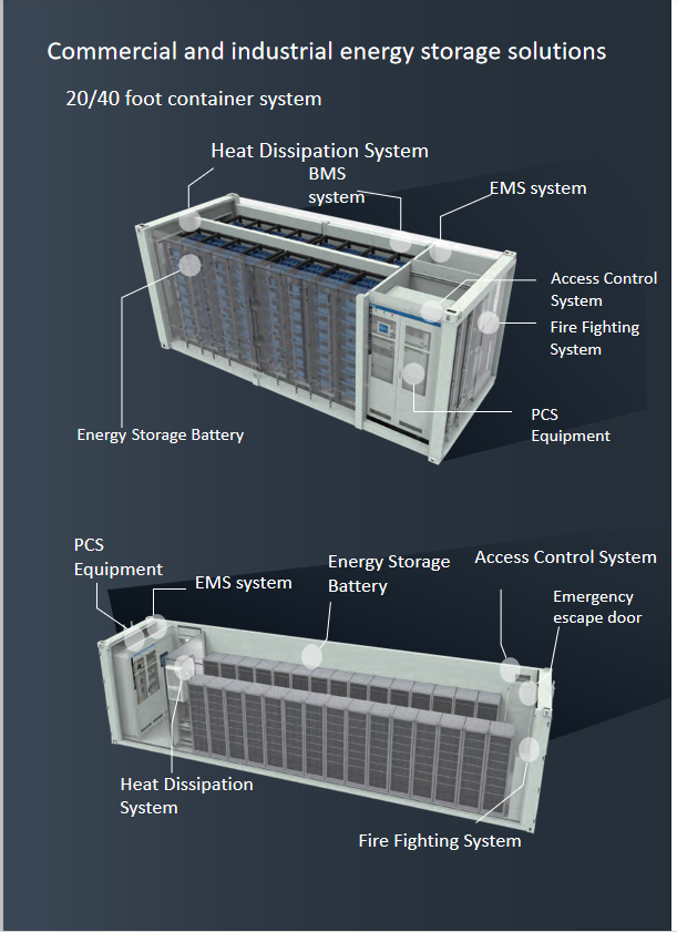 China Hunan GCE Technology Co.,Ltd latest company news about What's the ...