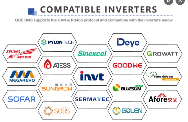 1500V BMS Energy Storage BMS 160A 200A 250A Lifepo4 BMS Battery ...