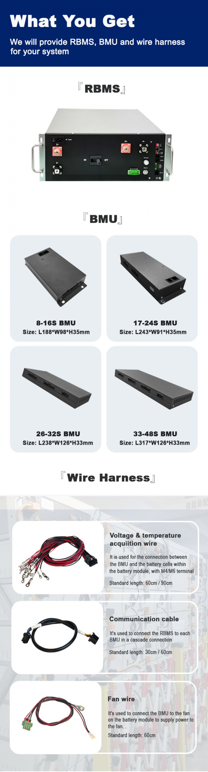 GCE 870V 200A LFP/NMC/LTO Battery high voltage BMS(HV BMS) 2 Level ...