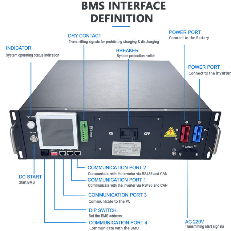 External Screen Energy Storage BMS With 350V/750V Max. Voltage And 4.2 ...