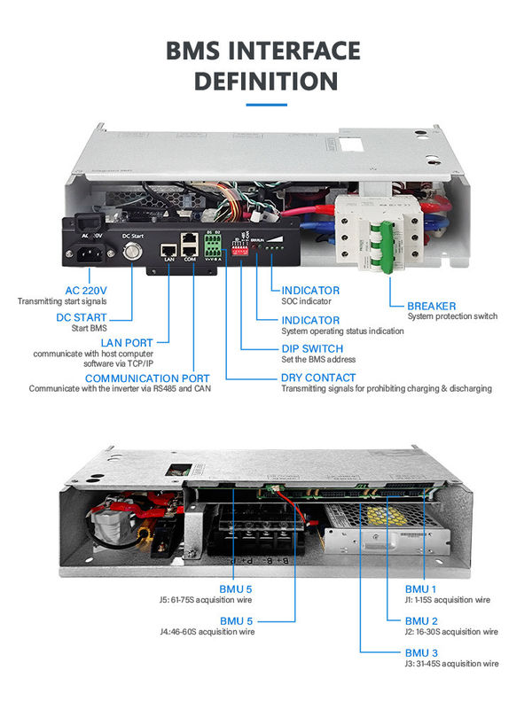 GCE high voltage bms 50A/100A Integrated BMS with RS485 Communication ...