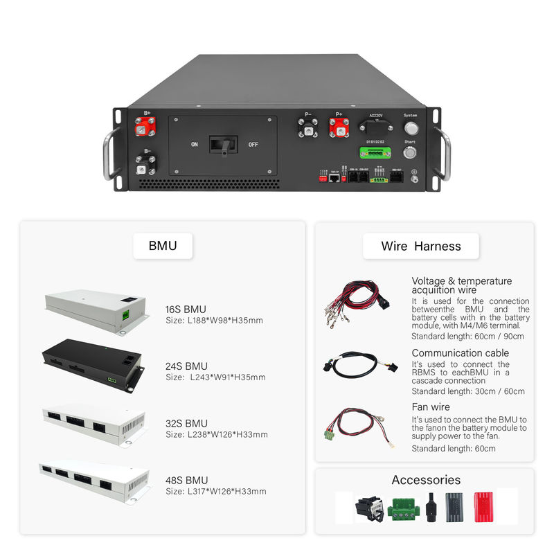 GCE192S HV BMS 614.4V 125A Master Slave BMS For Solar Energy Storage System 1MWh 2MWh ESS BMS
