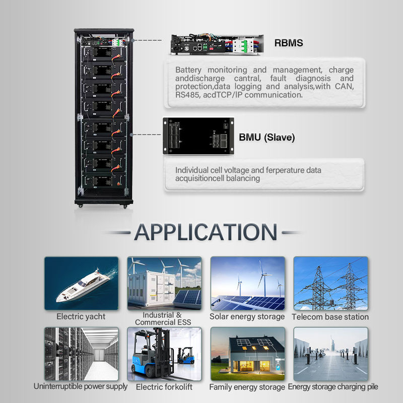 GCE 60S 192V 50A Integrated BMS Protective Lithium Battery BMS With ...