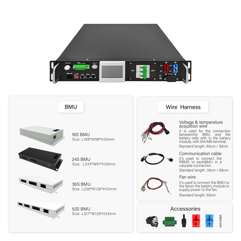 Event Record Battery Management System For Lithium Ion Batteries