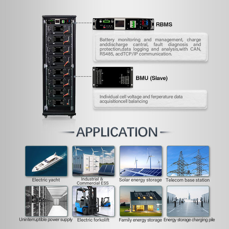 18kgs High Voltage Battery Management System With CAN/RS485 ...
