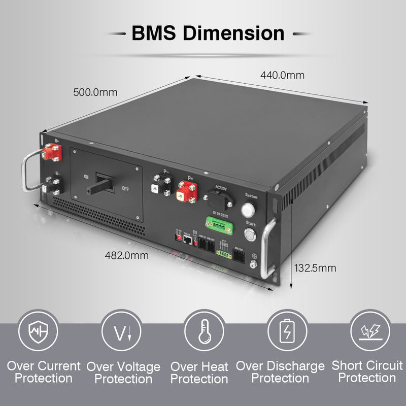 480V 150S 125A 3U highly integrated battery management system combined ...
