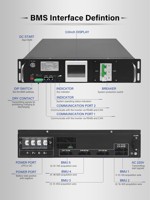 GCE Compact Structure 60S 192V 100A BMS With Flexible Installation And Low Cost Features