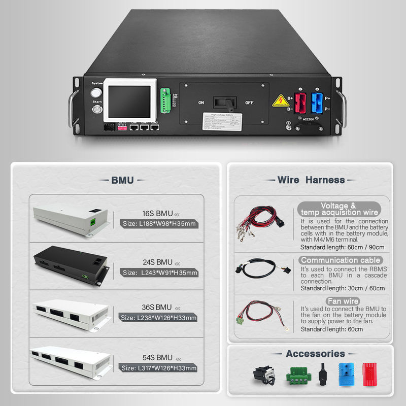 High Voltage Battery Management System With 512V Voltage And Separate ...