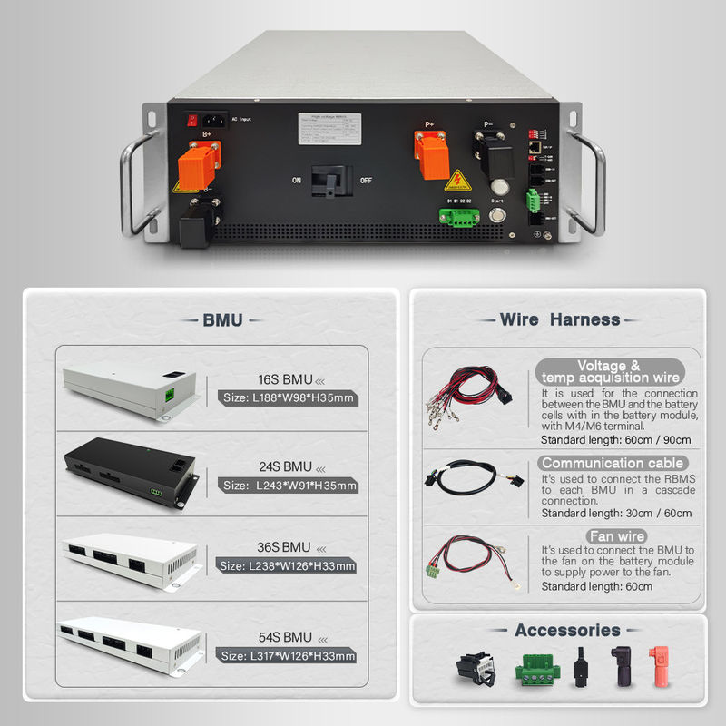240S 768V 250A High Voltage BMS With Short circuit protection & Pre-charge function
