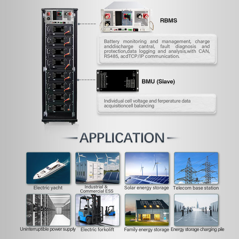 GCE HV Customized BMS 1296V 30~405S 400A 500A 5U Management System With ...