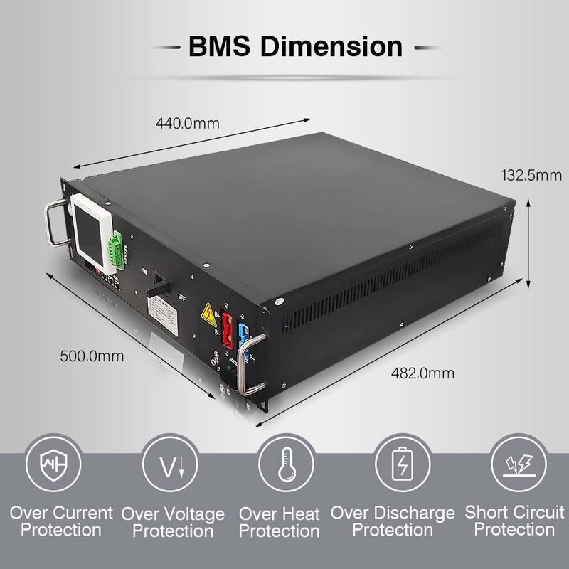 3U Solar BMS , Ems Energy Management System 480V DC 63A