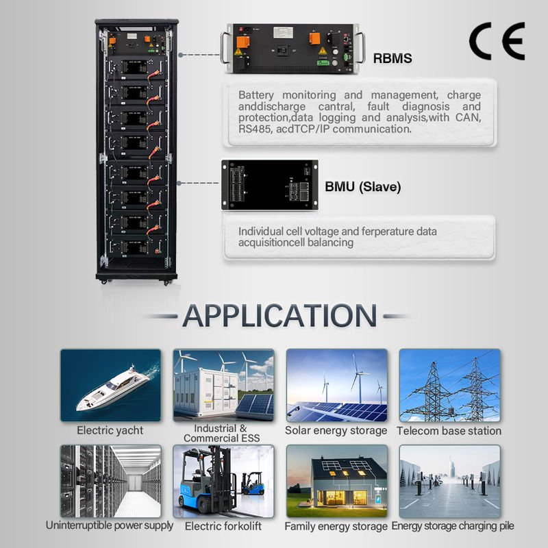 90S 288V 250A High Voltage Master BMS With Relay Contactor Battery Energy Storage System