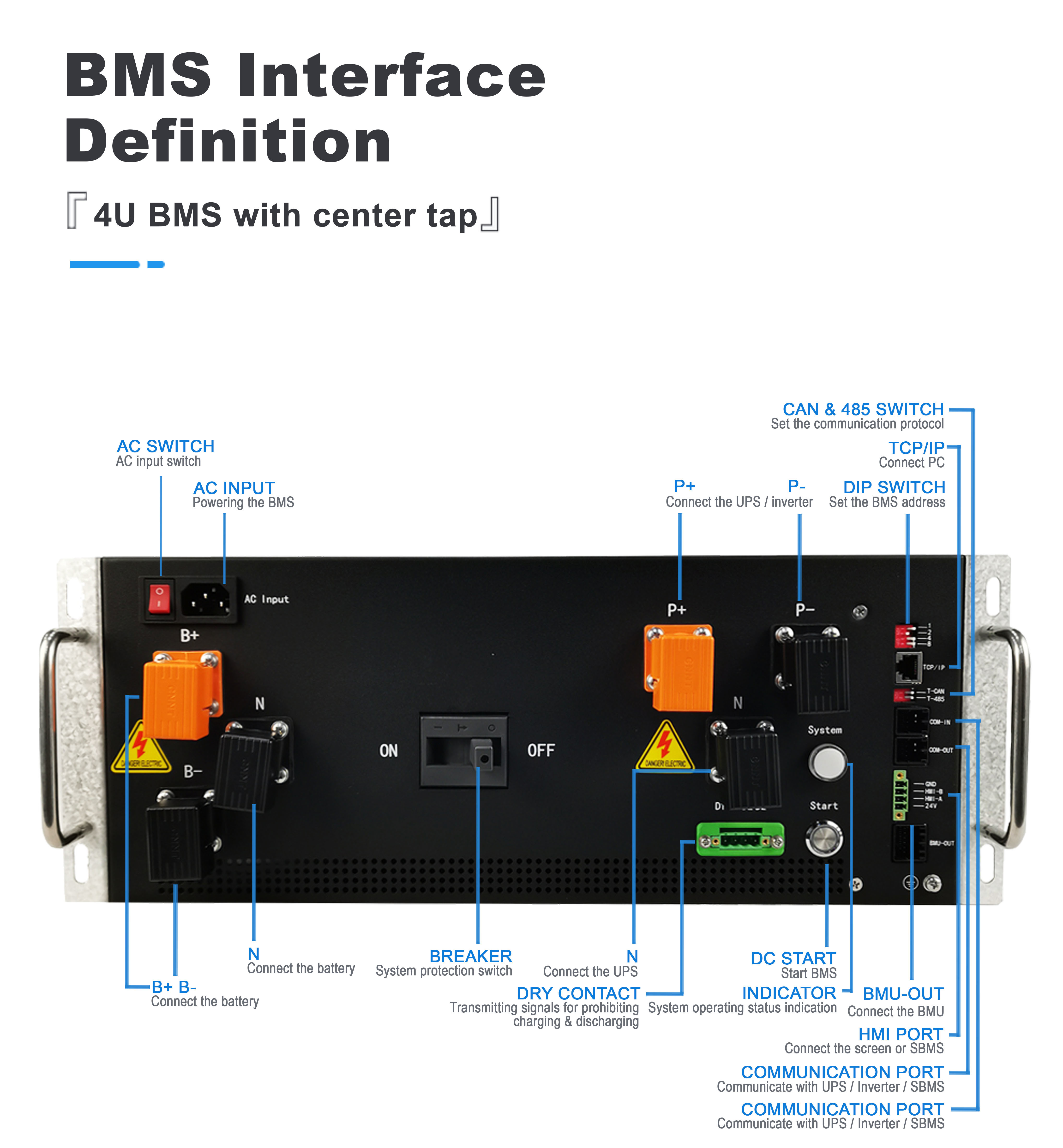 GCE high voltage BMS(HV BMS) 128S 409.6V 250A Center Tap BMS For UPS