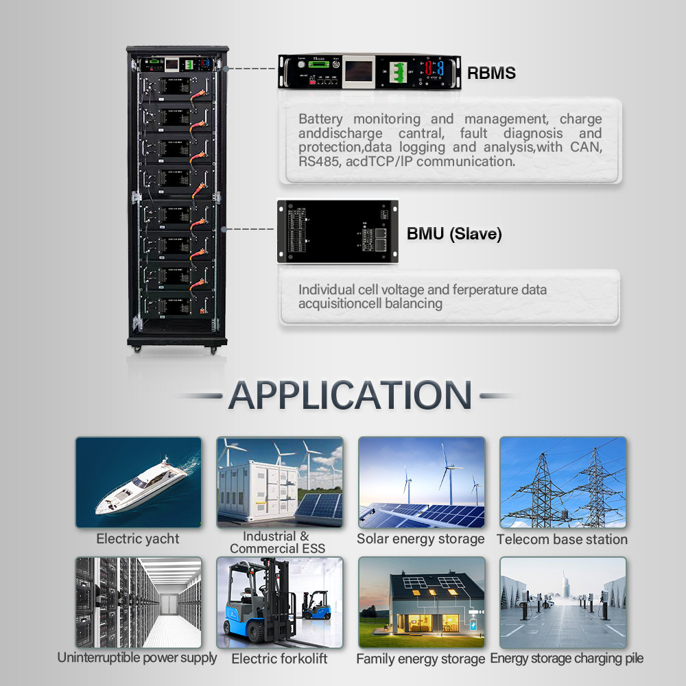 409.6V high voltage BMS(HV BMS) for Stable and Safe UPS Power Supply