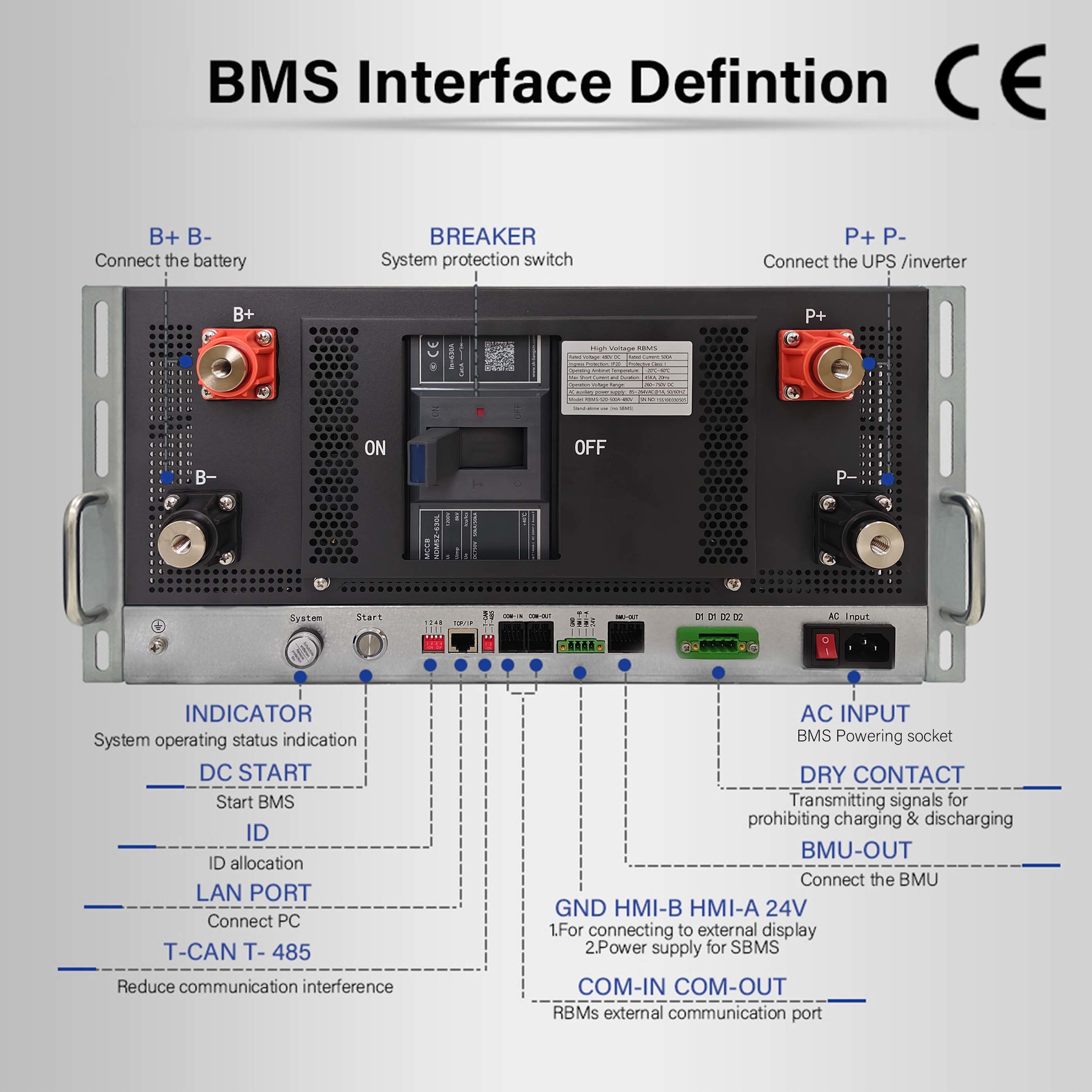 5U iron case Solar high voltage BMS(HV BMS) 384V 400A