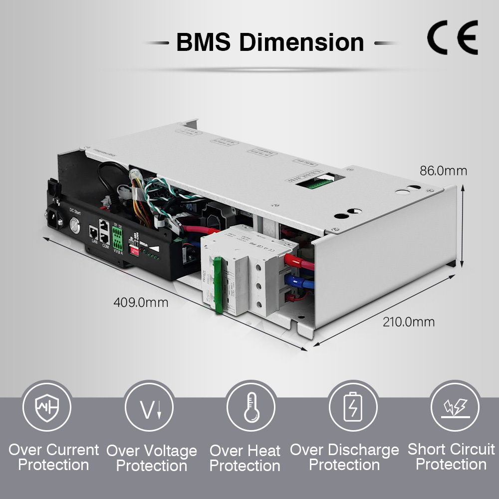 iron Power Bms Battery Management System For solar energy storage 60S 192V