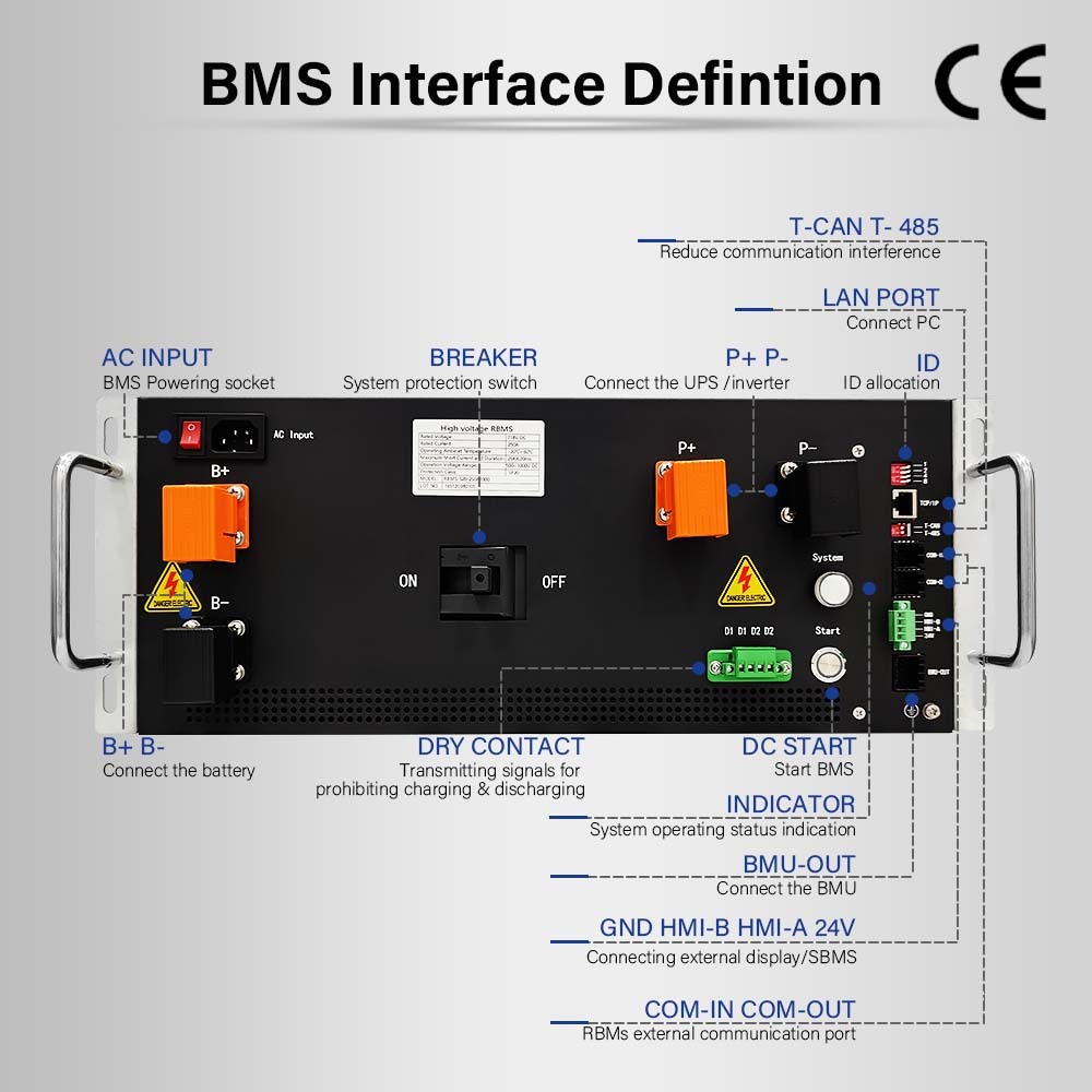 TCPIP 720V 125A Master Slave Battery Management System High Voltage ...
