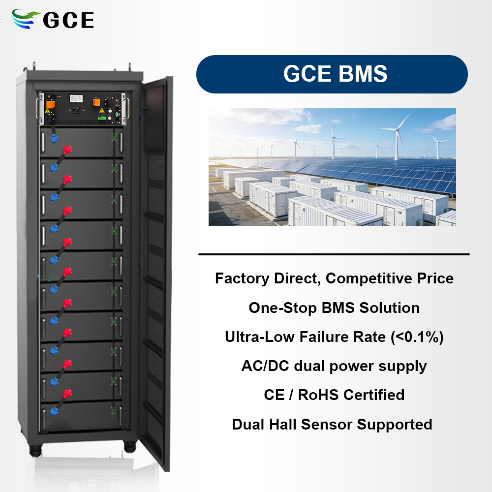 High Voltage BMS for EVs & Energy Storage - 800V Battery Management